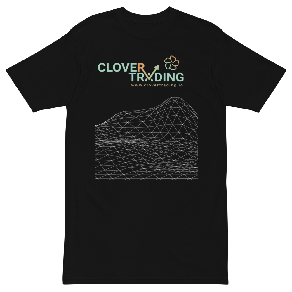clovertradingio / Streamlabs
